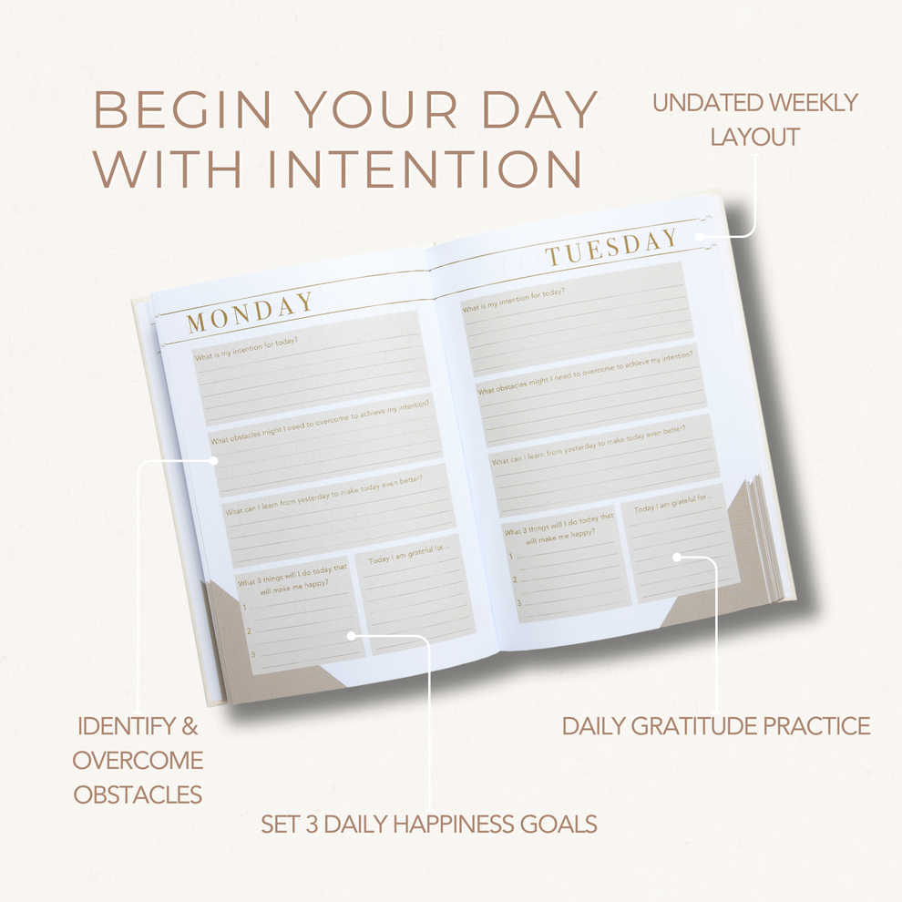 Morning Notes – Guided Wellbeing Journal for Focus & Calm | LSW London