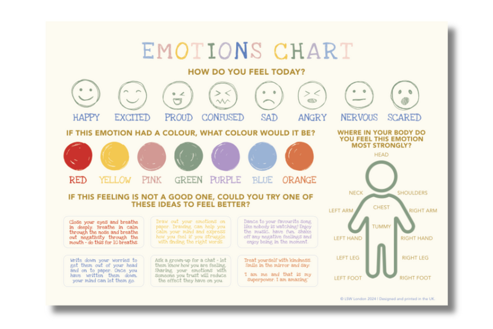 Empower Kids with A3 Emotions Chart for Wellbeing | LSW London